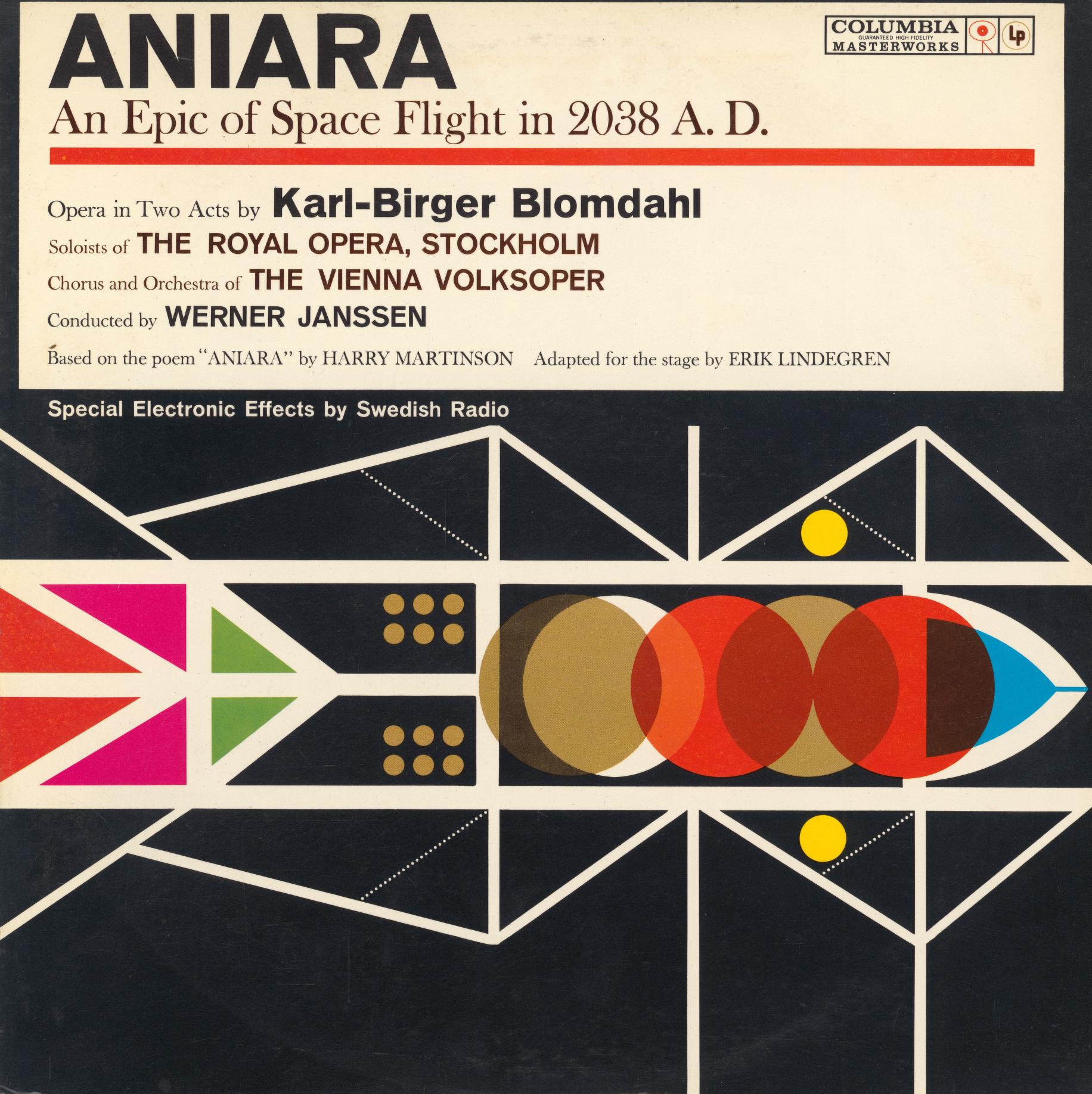 Aniara – Political theory and practice